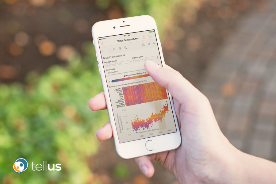 Tableau, líder na indústria de BI • Tellus